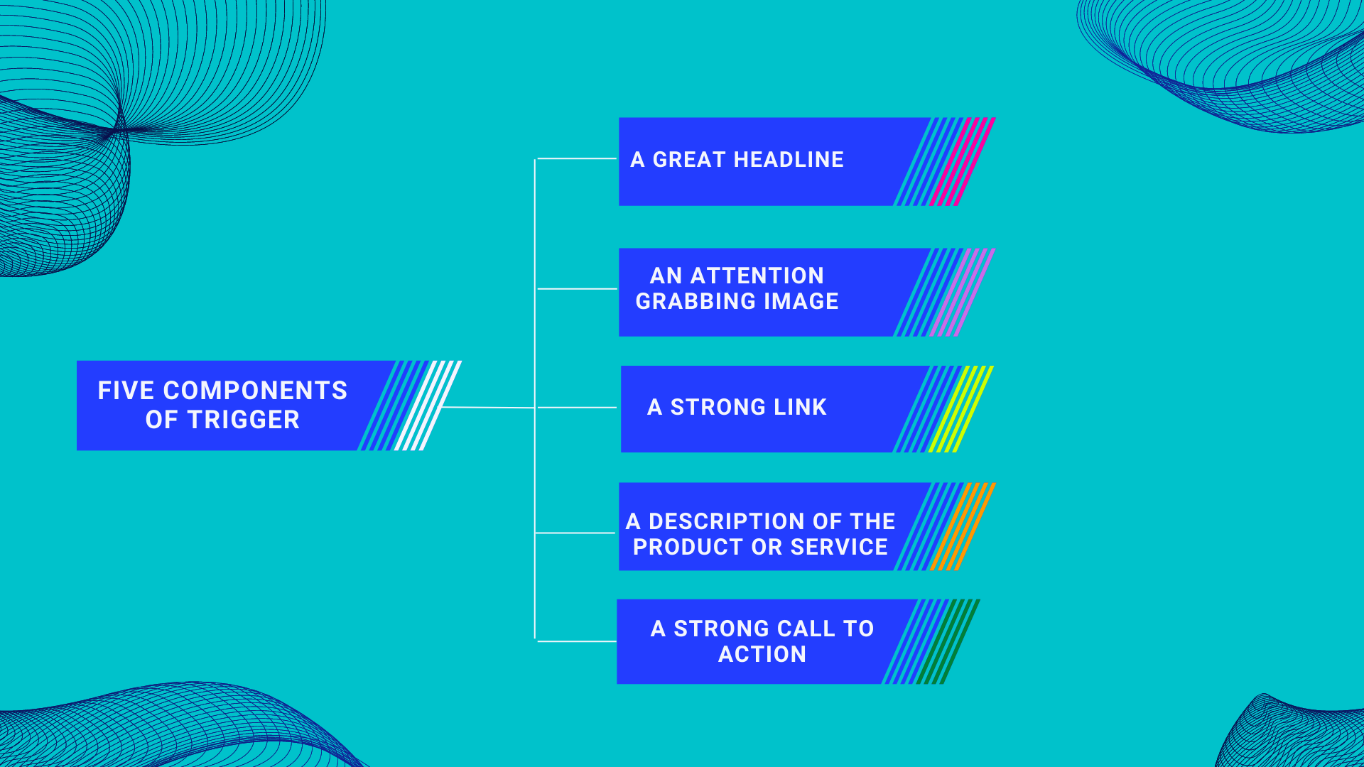 How to Find Your Trigger: The Key to Successful SEO Copywriting